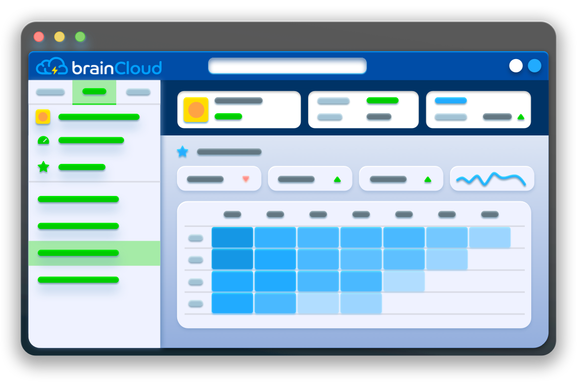 brainCloud | Backend as a Service